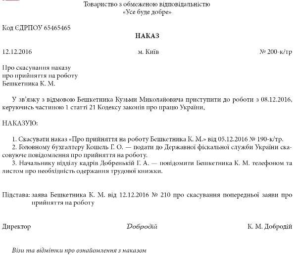 Скасування наказу про прийняття на роботу зразок оформлення наказу
