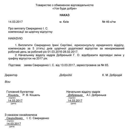 Наказ на компенсацію за невикористану відпустку зразок