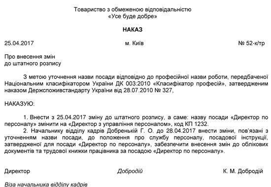 Зразок наказу про внесення змін до штатного розпису